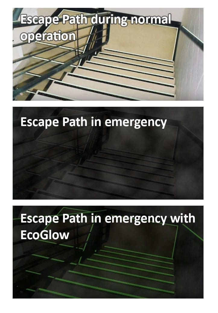 Egress Path Marking Systems What Floor Marking Can I Use For Emergency